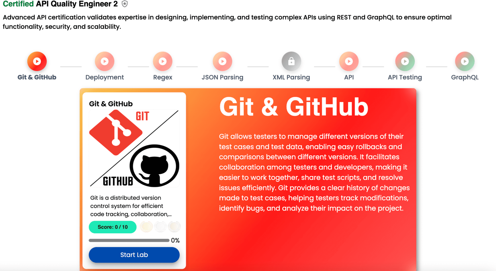 Raising the Bar: A Journey to Excellence in API Quality Engineering ...